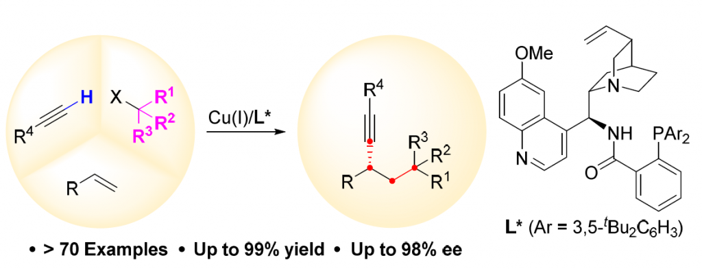 Publications 2020 – Xin-Yuan Liu Research Group