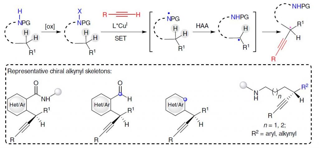 Publications 2019 – Xin-Yuan Liu Research Group